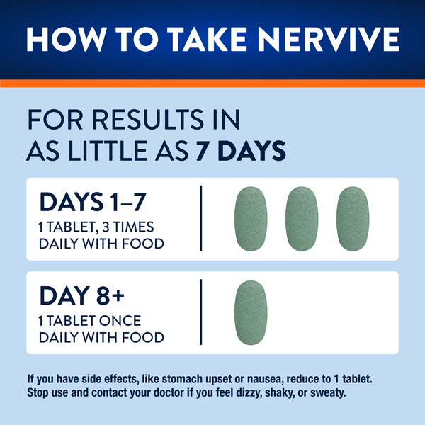 Nervive Nerve Relief, Occasional Nerve Discomfort II, Nerve Relief ...